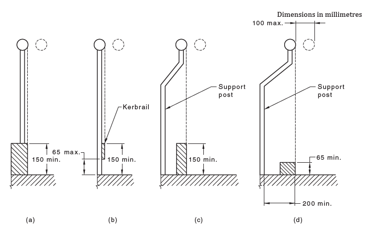 7 Tips for DDA Compliant Disabled Ramp Design
